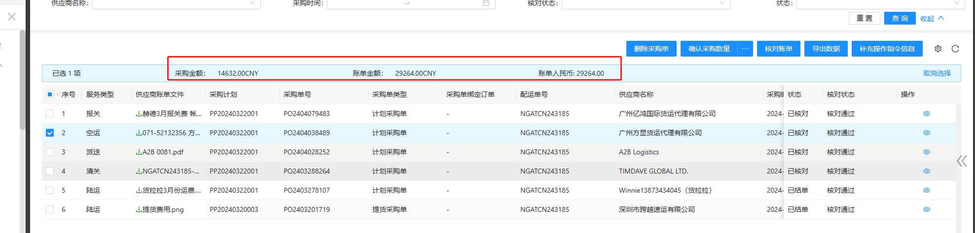 Bug 3144 【供应商账单管理 采购单列表】列表中,部分采购单数据的汇总金额显示处金额显示错误(金额重复) 物流管理系统 禅道